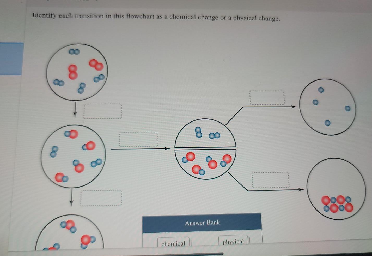 Solved Identify each transition in this flowchart as a | Chegg.com