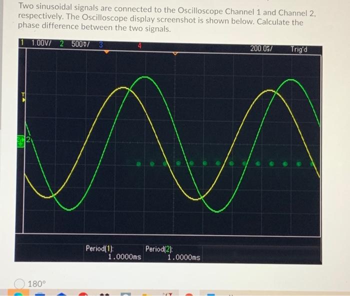 Solved Two sinusoidal signals are connected to the | Chegg.com
