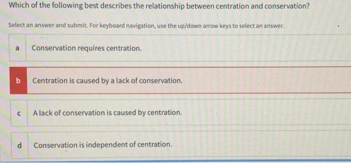 Solved Which of the following best describes the | Chegg.com