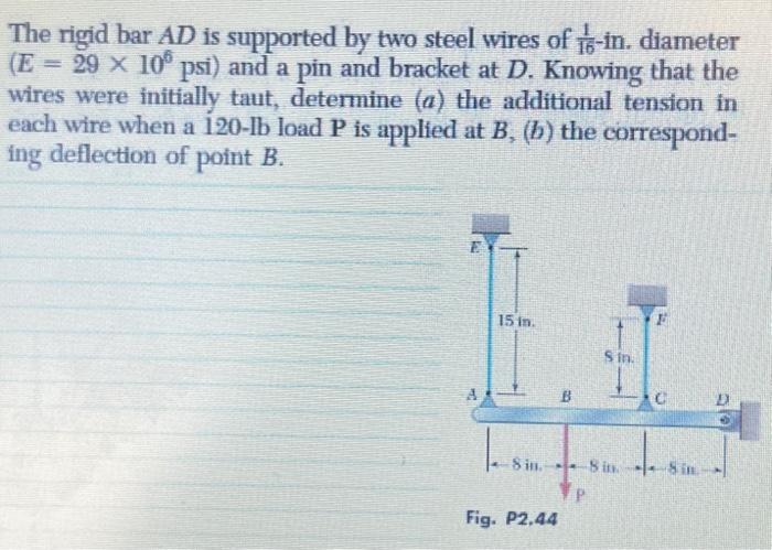 Solved The rigid bar AD is supported by two steel wires of | Chegg.com