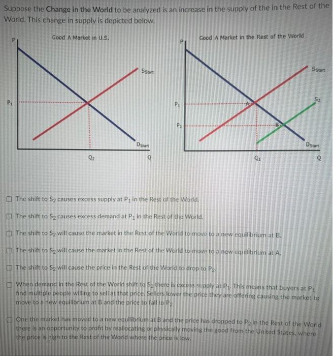 Solved These graphs shows a second type of two graph setup | Chegg.com