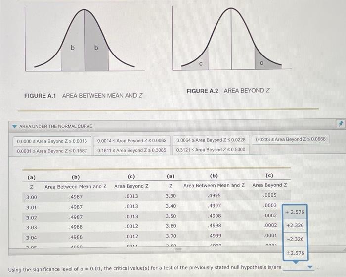 Solved 2. Formulating hypotheses and determining whether a | Chegg.com