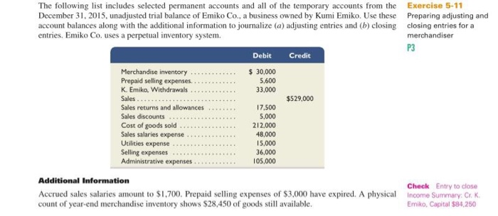 Solved The following list includes selected permanent | Chegg.com
