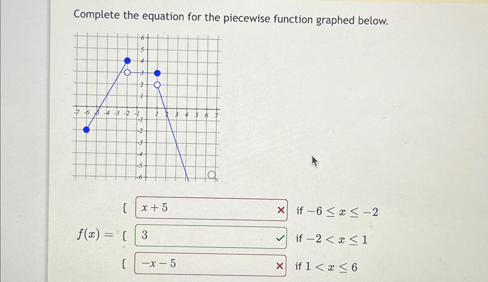 Solved Complete the equation for the piecewise function | Chegg.com
