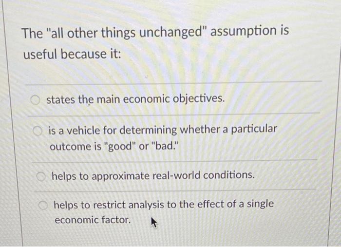 Solved The "all other things unchanged" assumption is useful | Chegg.com