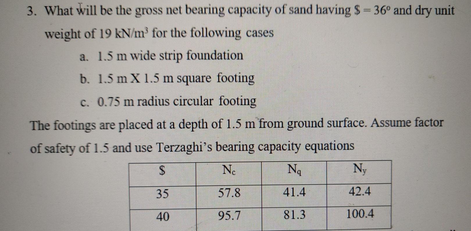 Solved 3. What will be the gross net bearing capacity of | Chegg.com