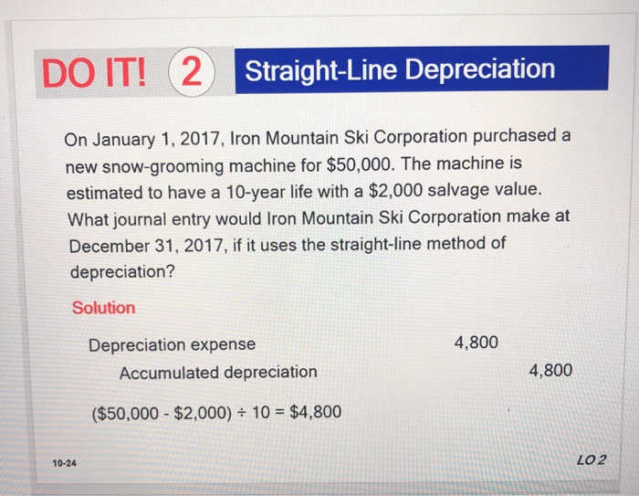 Solved use straight line method to solve question relate to | Chegg.com