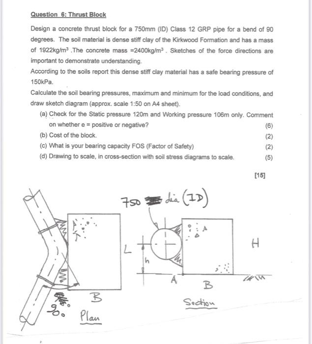 Question 6: Thrust Block Design a concrete thrust | Chegg.com