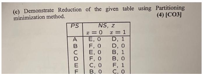 Solved (c) Demonstrate Reduction of the given table using | Chegg.com