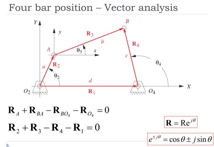 Solved Four bar position - Vector analysis | Chegg.com