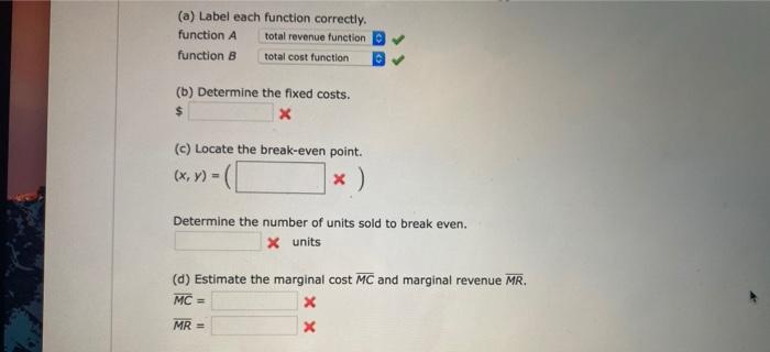 Solved The figure shows graphs of the total cost function | Chegg.com