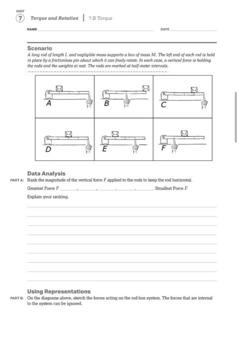 Solved 7 Torque and Rotation 7.B Torque Scenario A long rod | Chegg.com