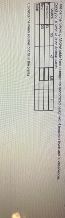 Solved Consider the following ANOVA table from a completely | Chegg.com