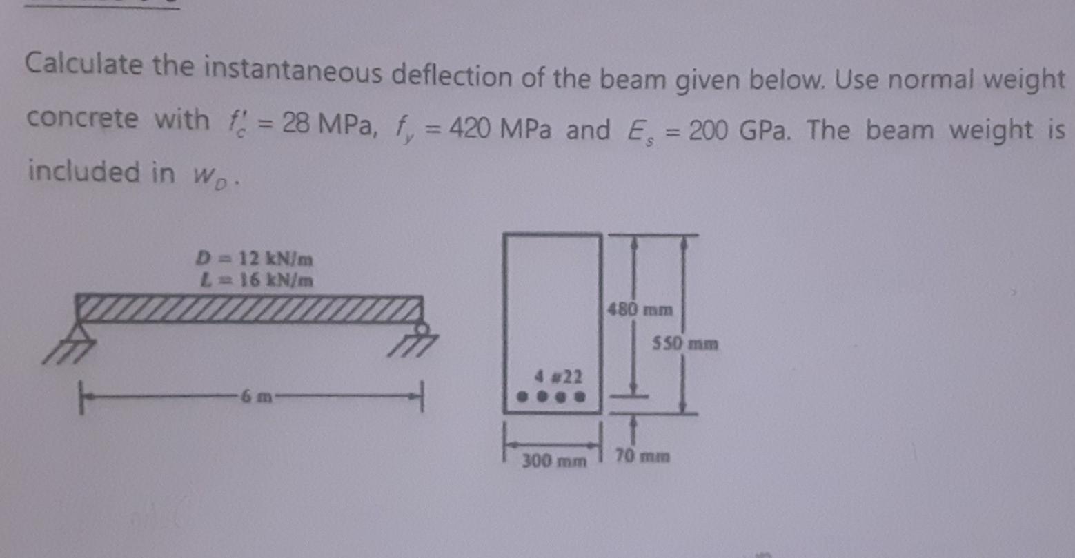 Solved Calculate the instantaneous deflection of the beam | Chegg.com