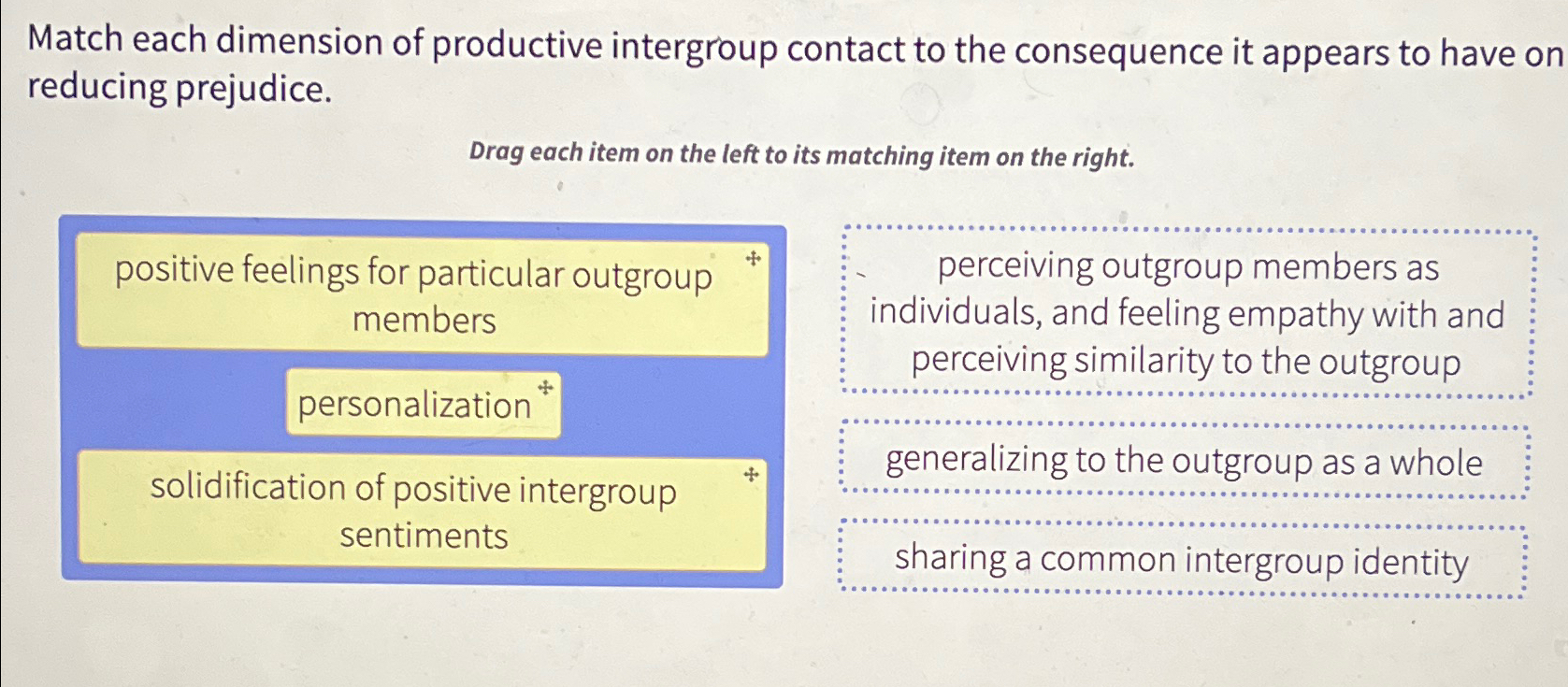 Solved Match each dimension of productive intergroup contact | Chegg.com