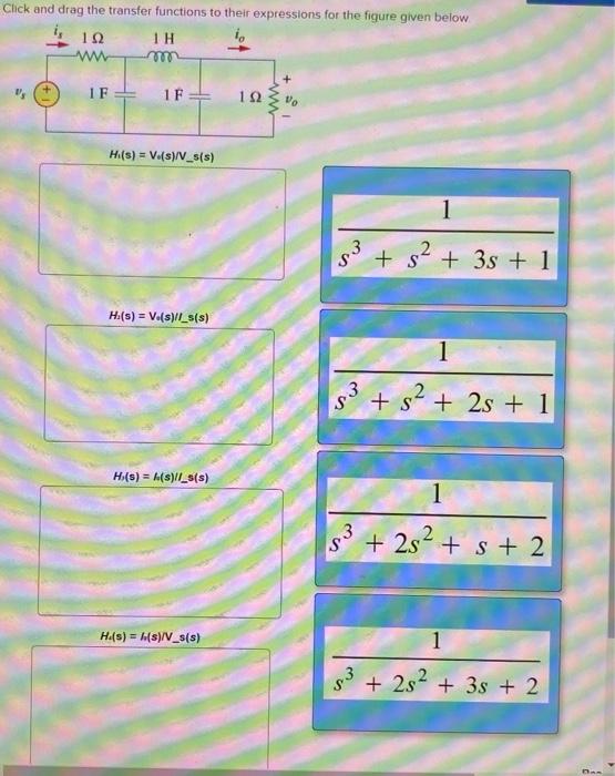 Solved Click and drag the transfer functions to their | Chegg.com