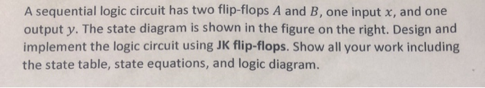 Solved A sequential logic circuit has two flip-flops A and | Chegg.com