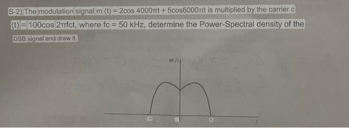 Solved S-2) The modulation signal m (t) = 2cos 4000πt + | Chegg.com