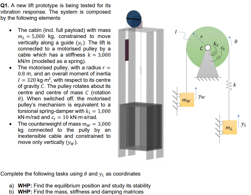 Solved Q1. ﻿A new lift prototype is being tested for its | Chegg.com
