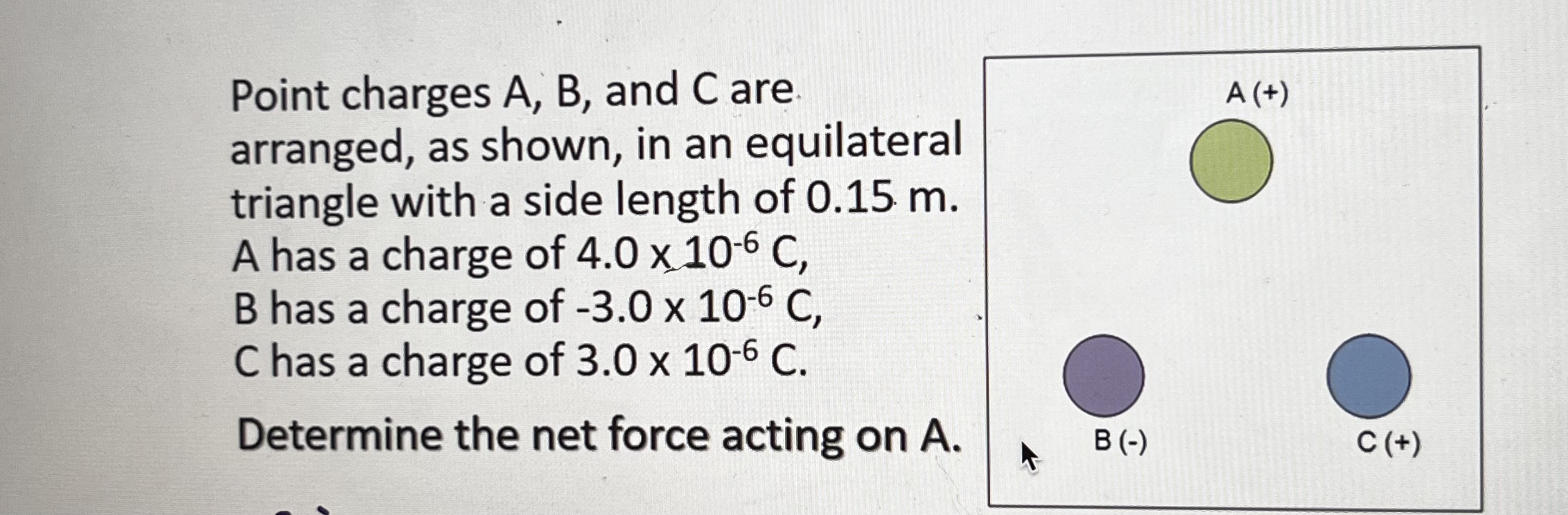Solved Point charges A,B, ﻿and C ﻿arearranged, as ﻿shown, | Chegg.com