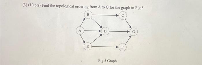 [Solved]: (3) ( (10 mathrm{pts}) ) Find the topological