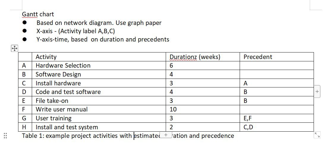 Solved need it asap, thank you! | Chegg.com