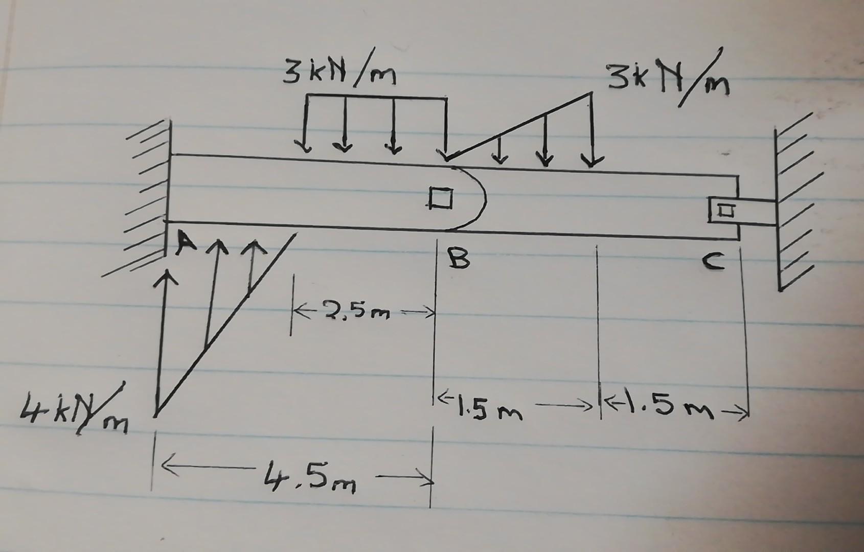 Solved A-fixed support B-internal pin C-external pin Q: Draw | Chegg.com