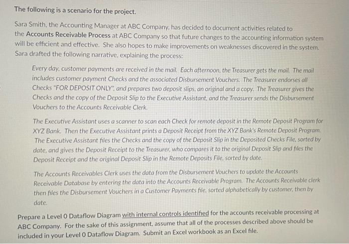 Solved need help making this in a level 0 dataflow diagram. | Chegg.com