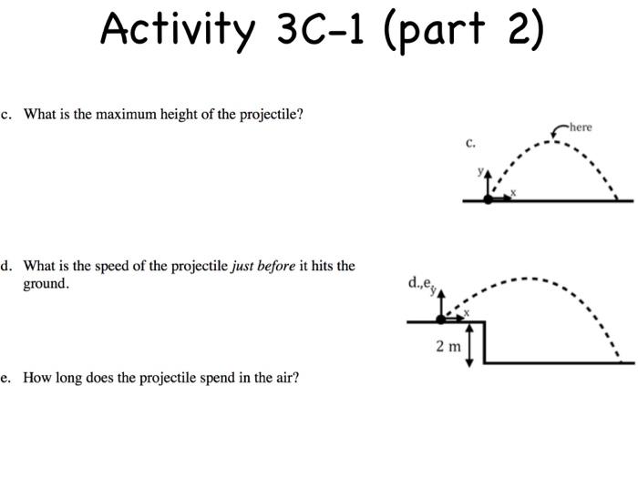 Solved Activity 3C-1 The parts below focus on this final | Chegg.com