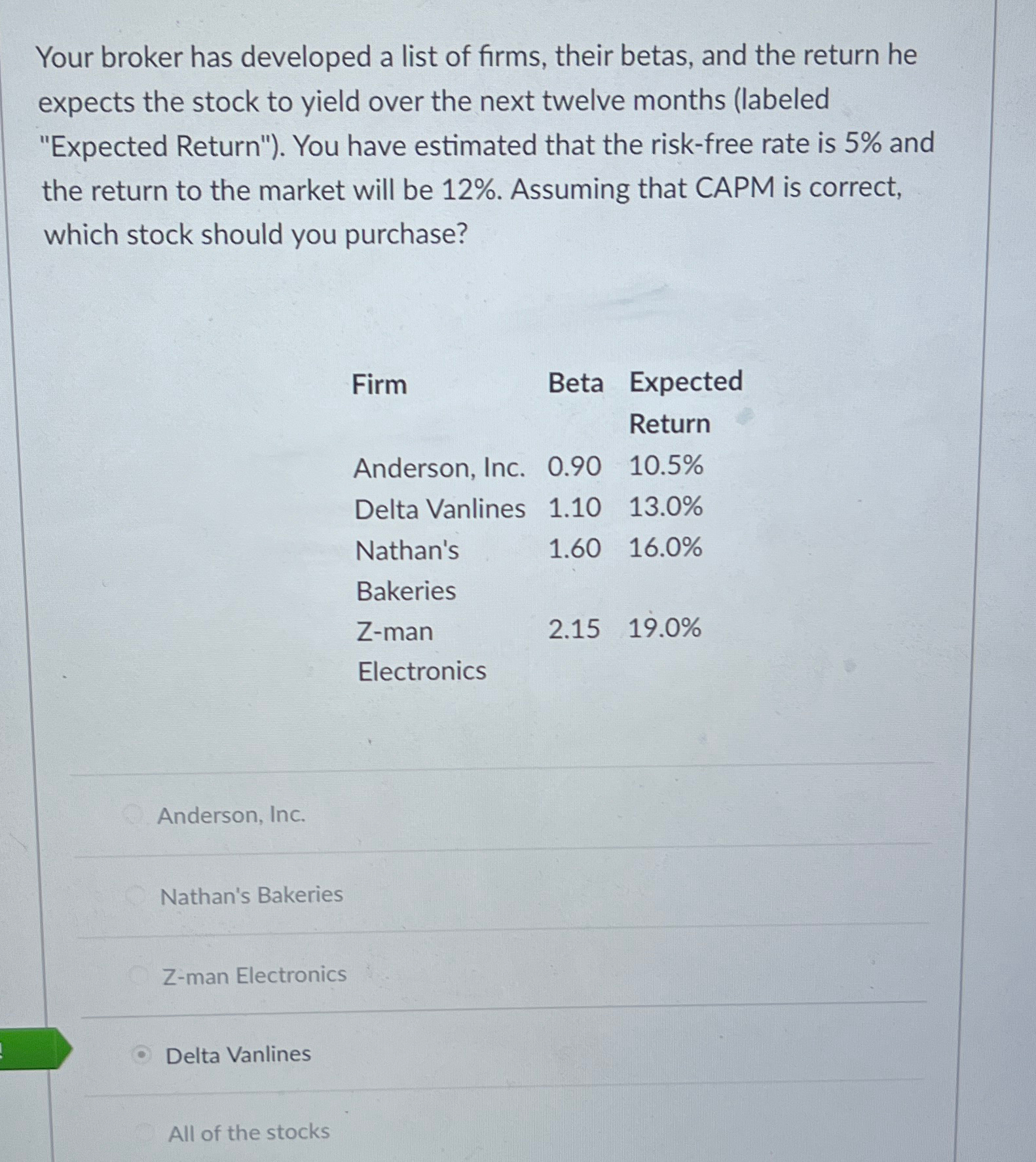 Solved Please explain why Delta is the correct answer in | Chegg.com