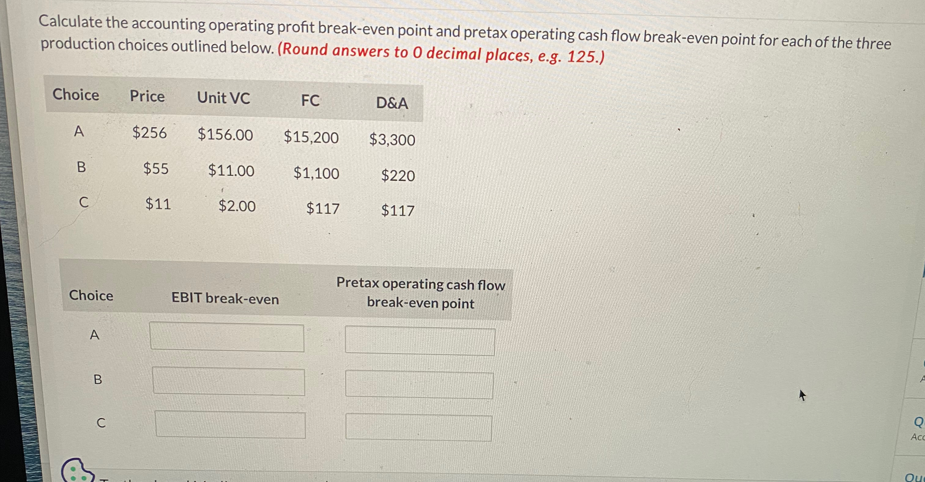 Solved Calculate the accounting operating profit break-even | Chegg.com