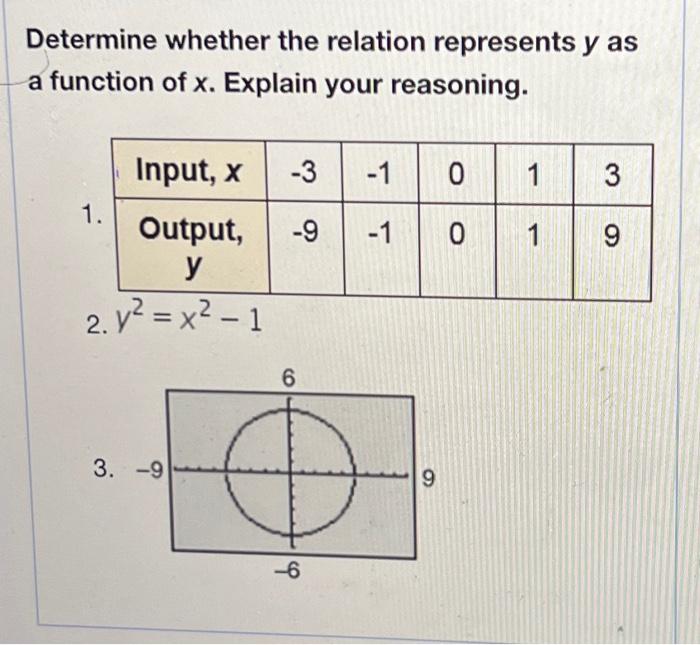 Solved Use graphing technology to approximate any relative | Chegg.com