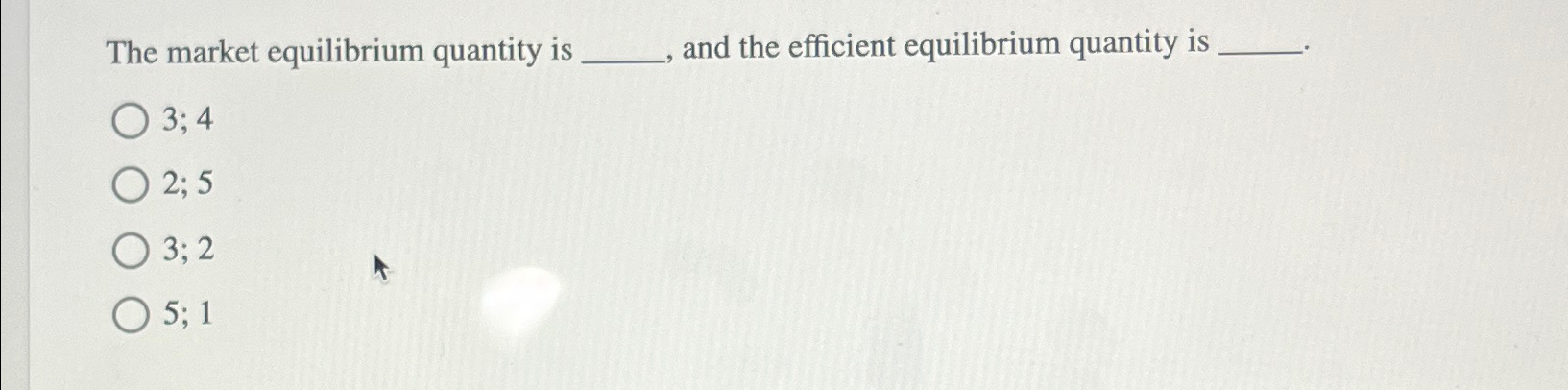 Solved The market equilibrium quantity is and the efficient | Chegg.com