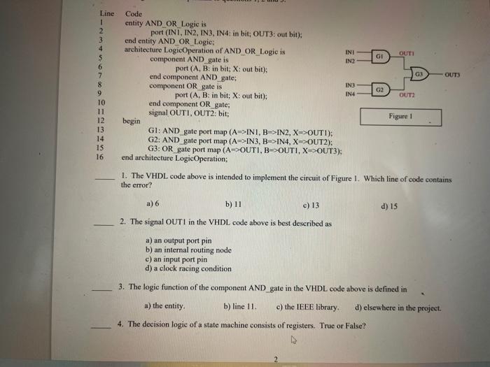 Solved Line Code 1 entity AND_OR Logic is port (IN1, IN2, | Chegg.com