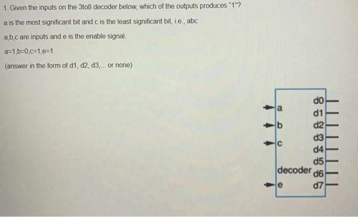 Solved 1. Given the inputs on the 3to8 decoder below, which | Chegg.com