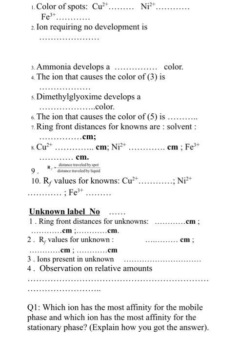 Solved 1. Color of spots: Cu2+ ..... Ni2+ Fe3+......... 2. | Chegg.com