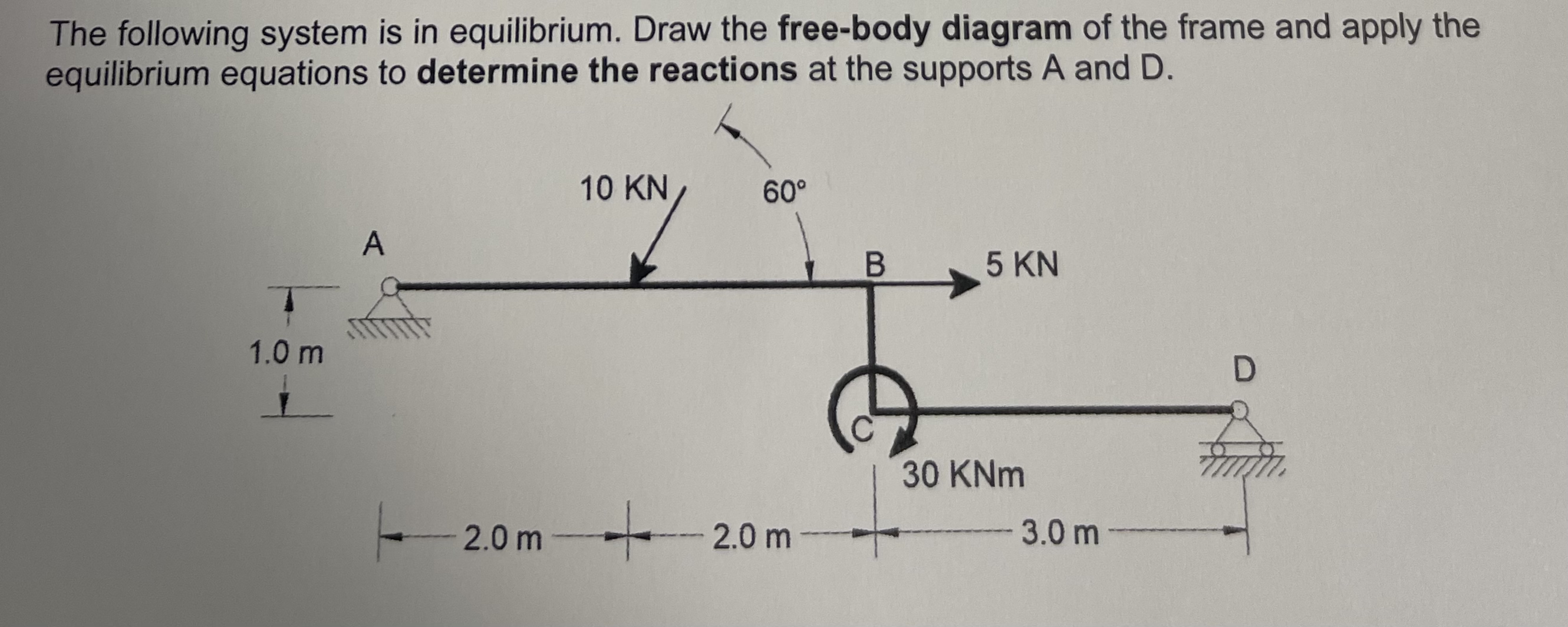 Solved The following system is in equilibrium. Draw the | Chegg.com