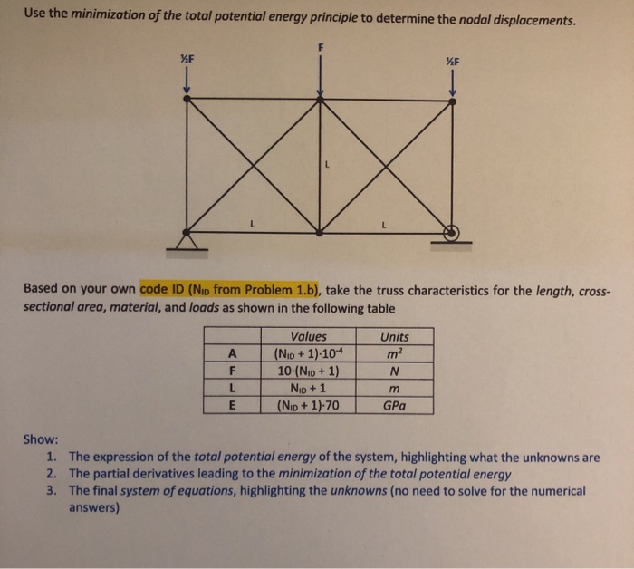 Solved Use the minimization of the total potential energy | Chegg.com