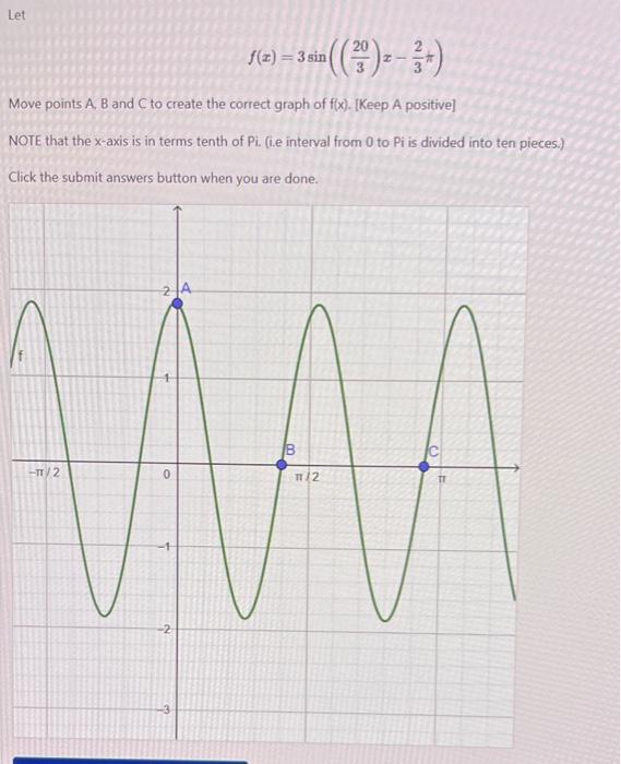 Solved f(x)=3sin((320)x−32π) Move points A, B and C to | Chegg.com