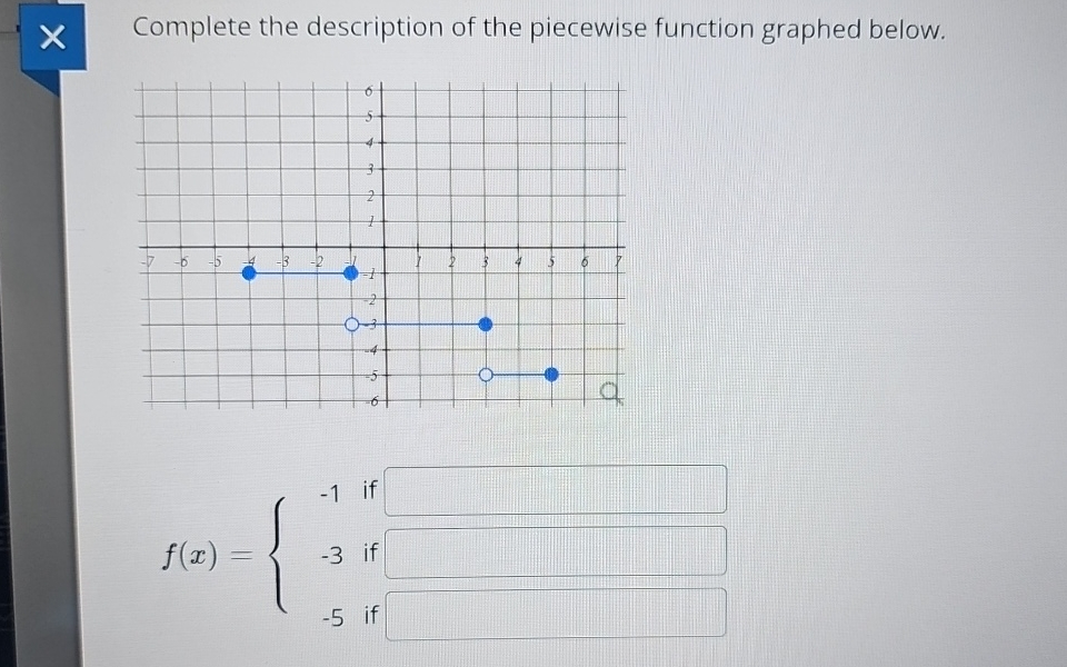 Solved Complete the description of the piecewise function | Chegg.com