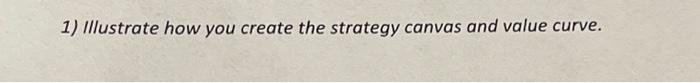 1) Illustrate how you create the strategy canvas and | Chegg.com