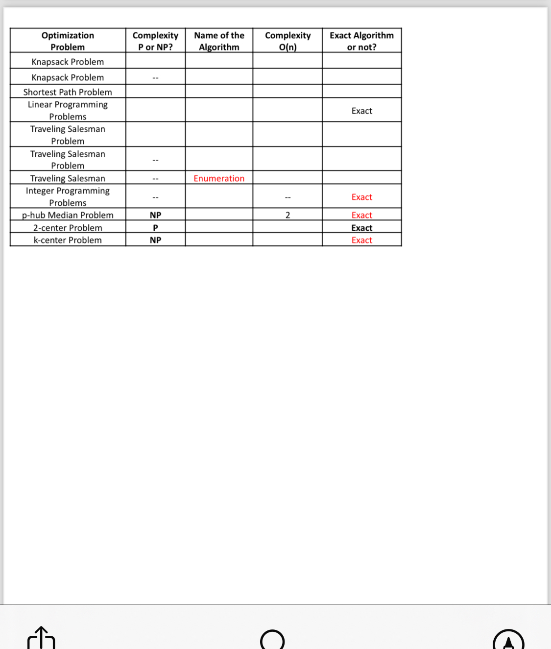 Solved Question | Chegg.com