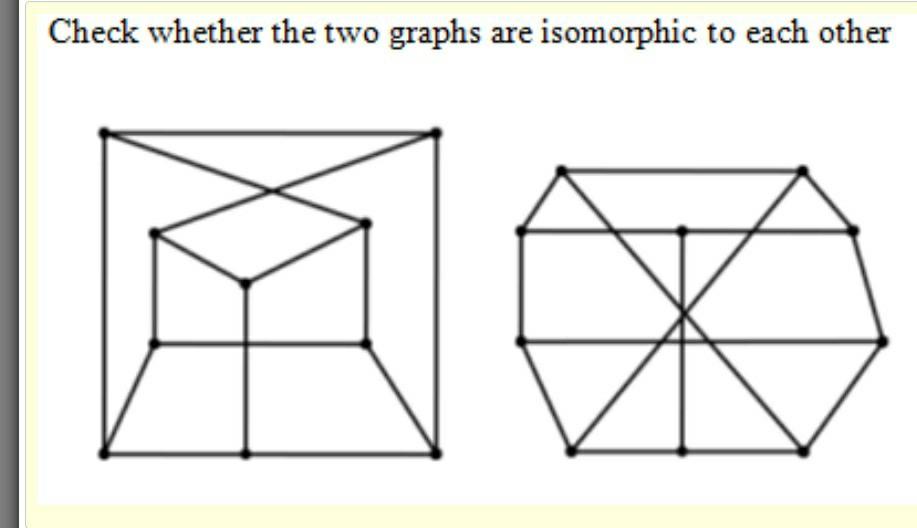 Solved Check whether the two graphs are isomorphic to each | Chegg.com