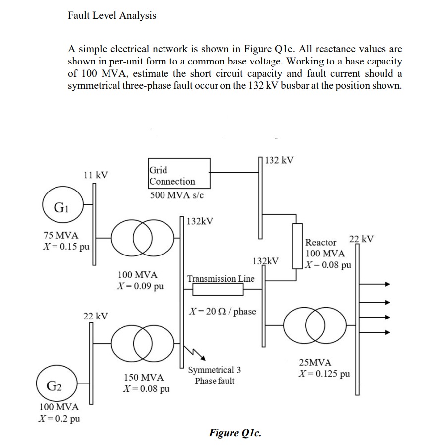 Solved Electrical Engineering - ﻿Power Systems : Fault Level | Chegg.com
