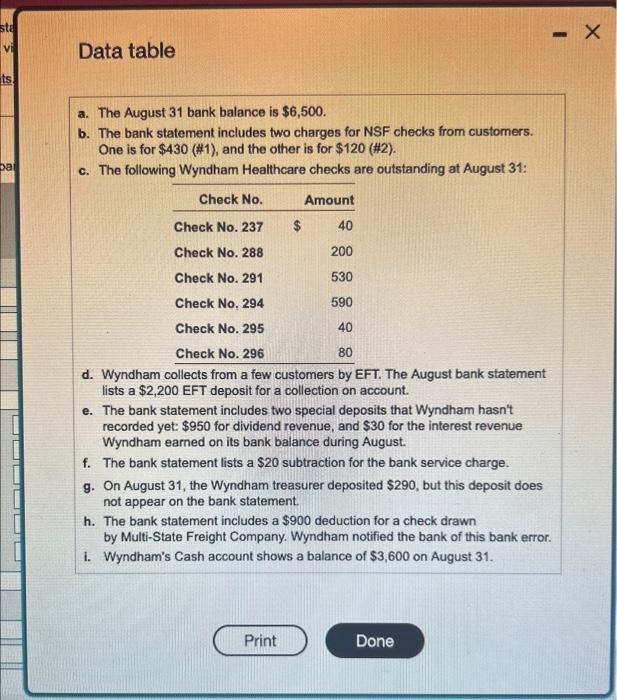 Solved a. The August 31 bank balance is $6,500. b. The bank | Chegg.com