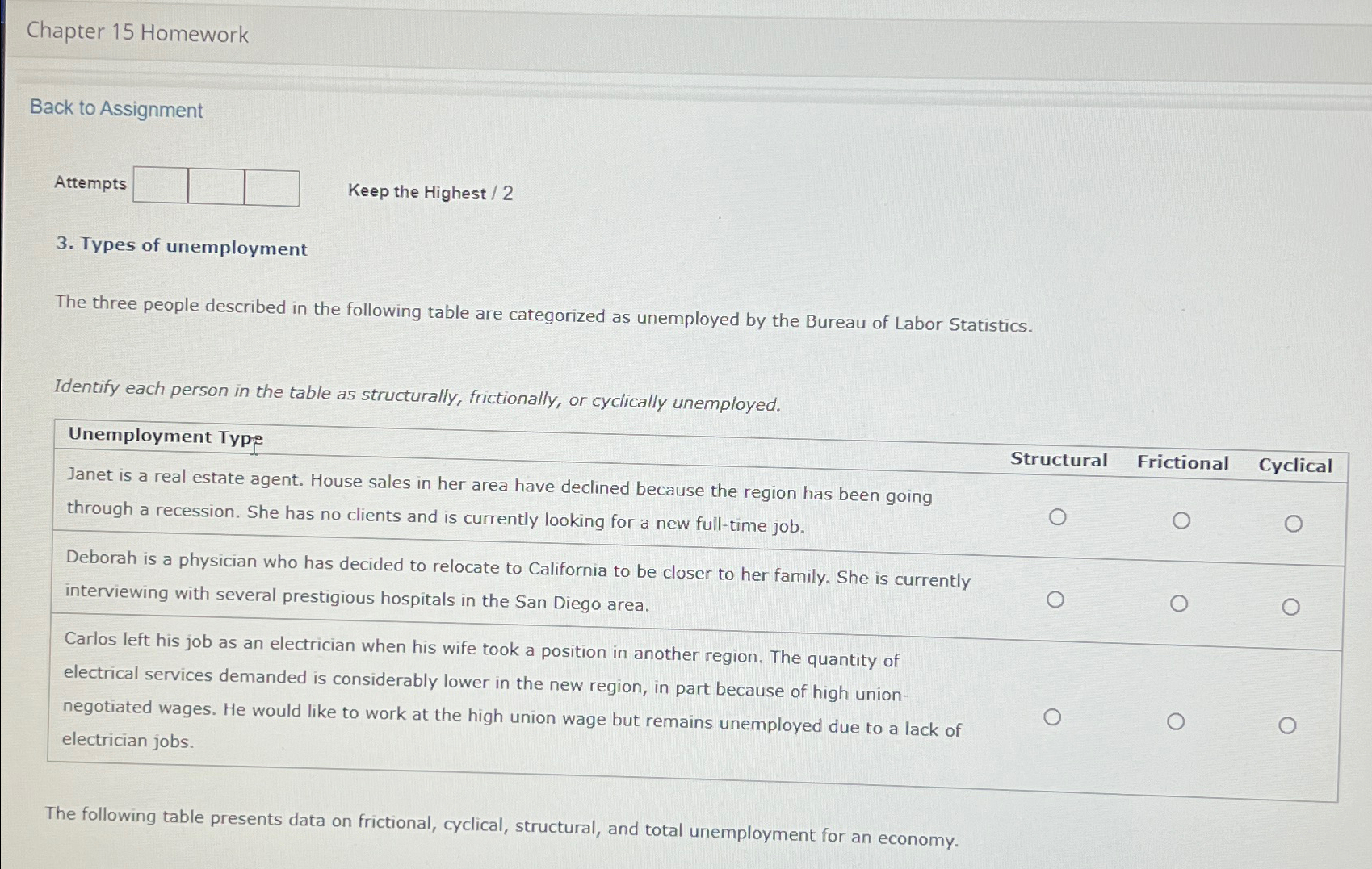 Solved Chapter 15 ﻿HomeworkBack to AssignmentAttempts Keep | Chegg.com