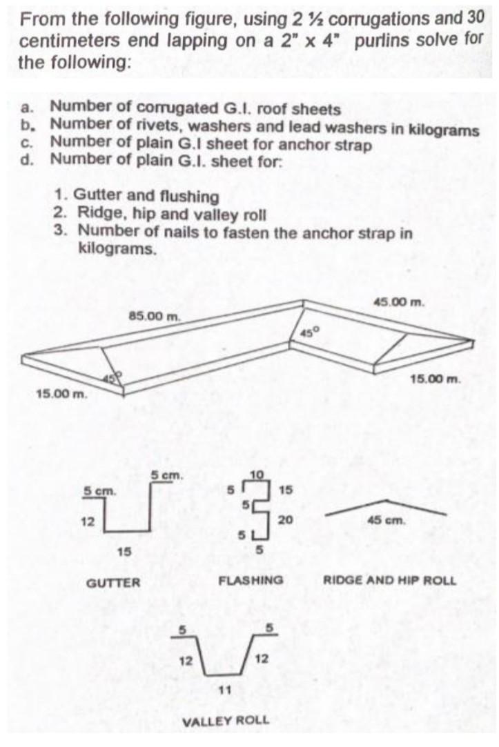 Solved From the following figure, using 2 % corrugations and | Chegg.com