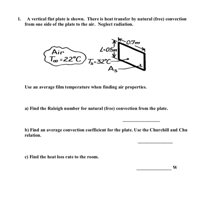 Solved 1. A vertical flat plate is shown. There is heat | Chegg.com