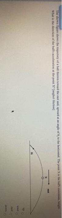 Solved The shown figure shows the trajectory of a ball | Chegg.com