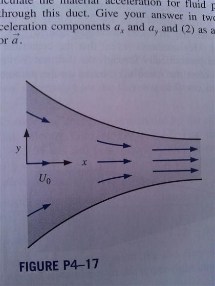 Solved Converging duct flow is modeled by the steady, two | Chegg.com